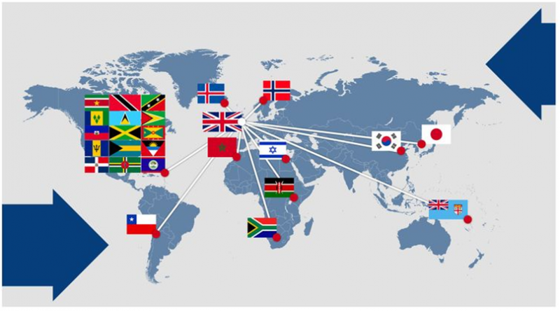 A timeline of the UK trade negotiations - GEAB