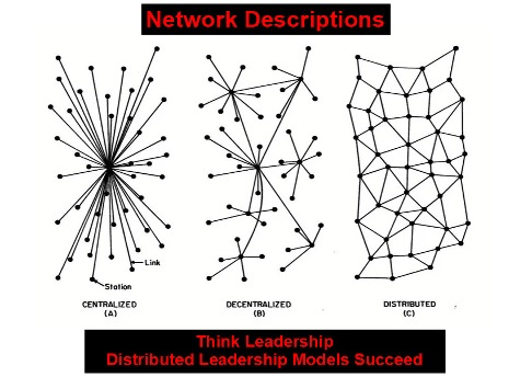 L'Ukraine dans l'Europe de 2023 : l'insoutenabilité de la pyramide ...