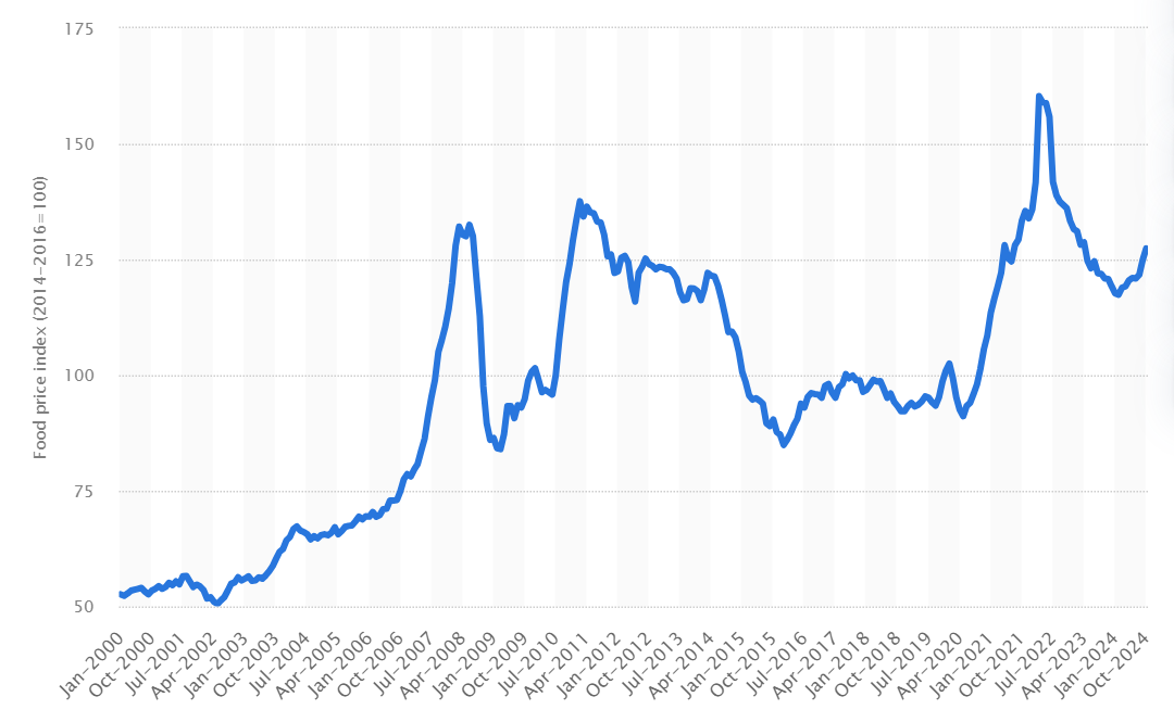 Inflation at 3%: Central Banks’ revised target - GEAB