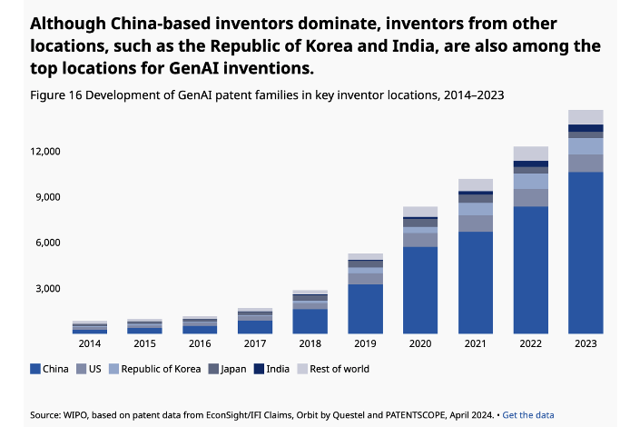 Chine 2030 : un nouvel ordre mondial économique imposé via l’IA - GEAB.